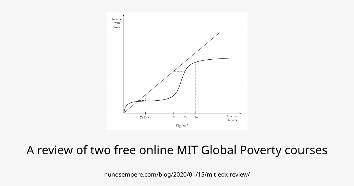 A review of two free online MIT Global Poverty courses