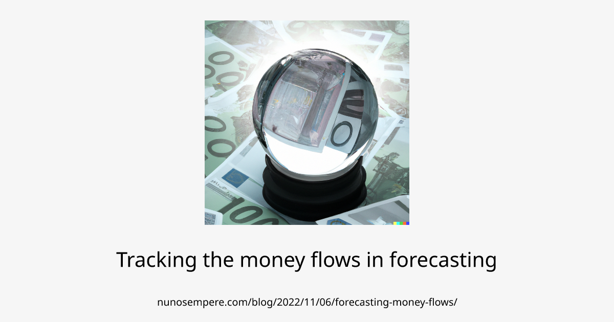 Tracking the money flows in forecasting